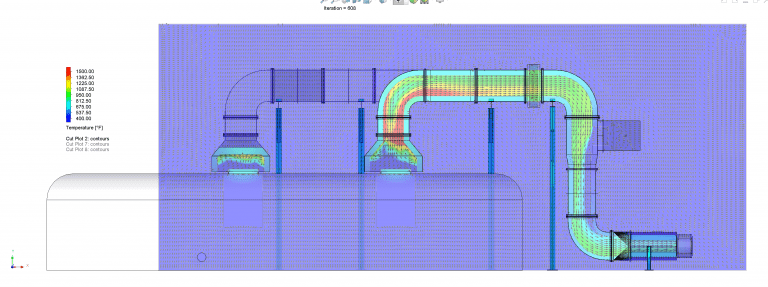 Air Flow Analysis with CFD Modeling Tests Air Flow Analysis with CFD Modeling Tests