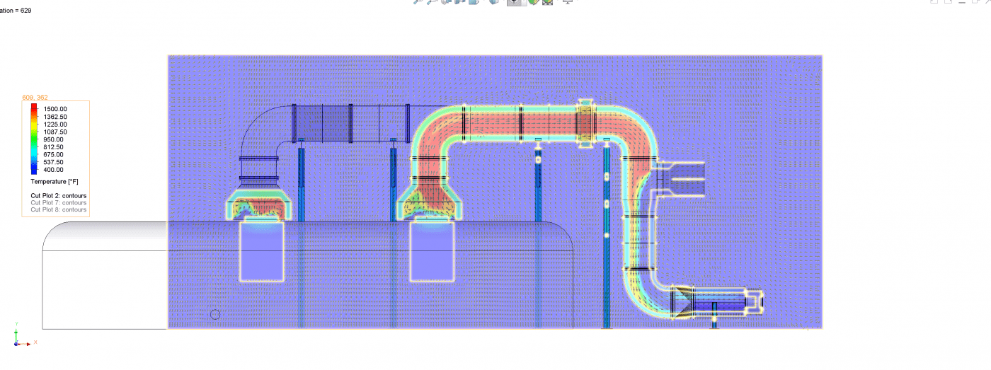 Air Flow Analysis with CFD Modeling Tests