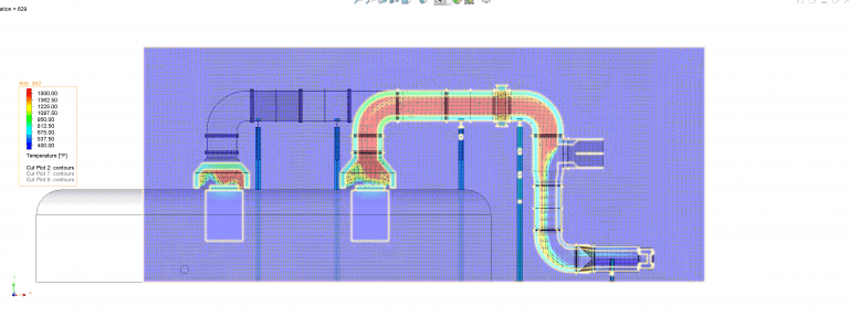 Air Flow Analysis with CFD Modeling Tests