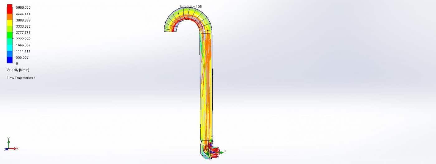 Air Flow Analysis with CFD Modeling Tests