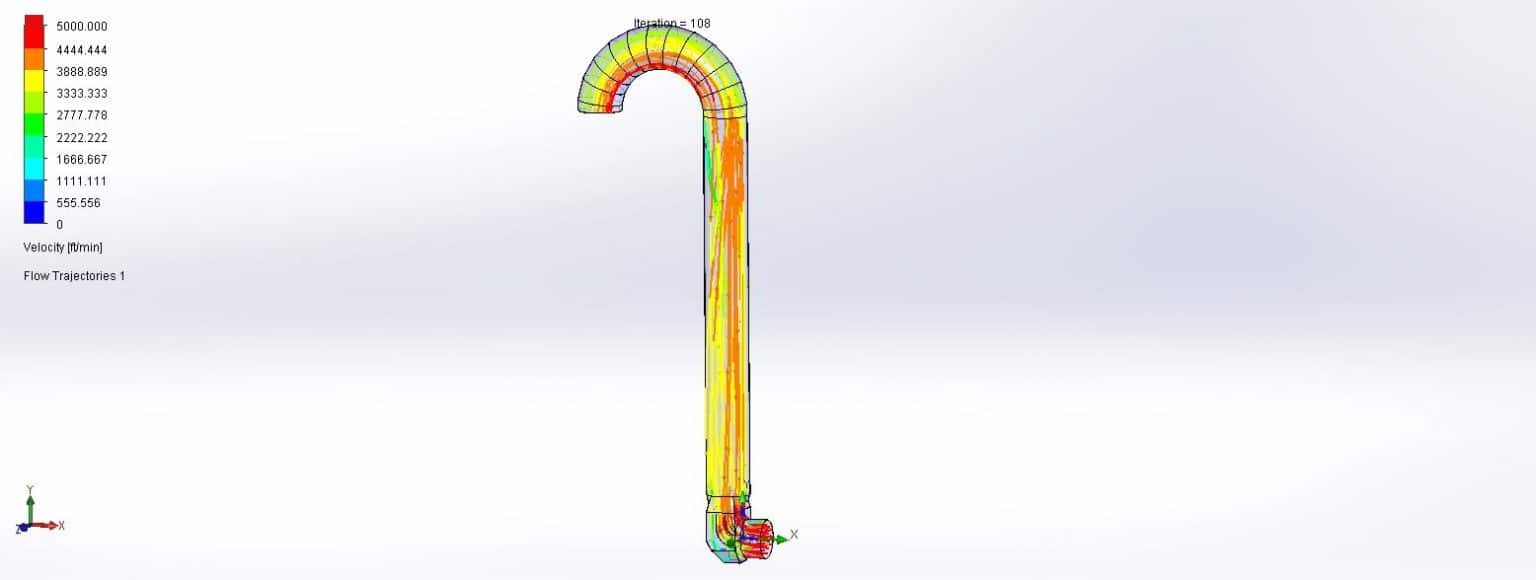 Air Flow Analysis with CFD Modeling Tests
