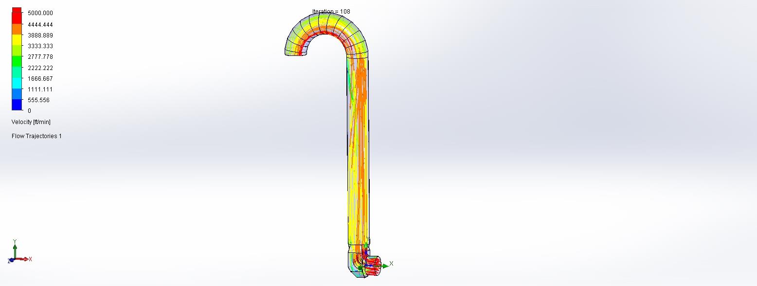 Air Flow Analysis with CFD Modeling Tests