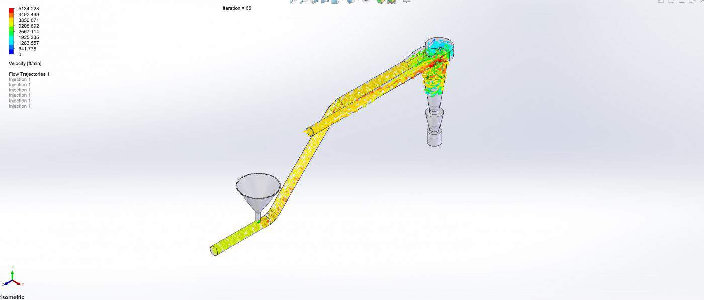 Air Flow Analysis with CFD Modeling Tests