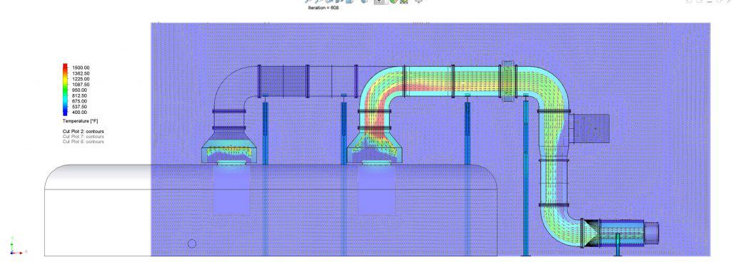Air Flow Analysis with CFD Modeling Tests
